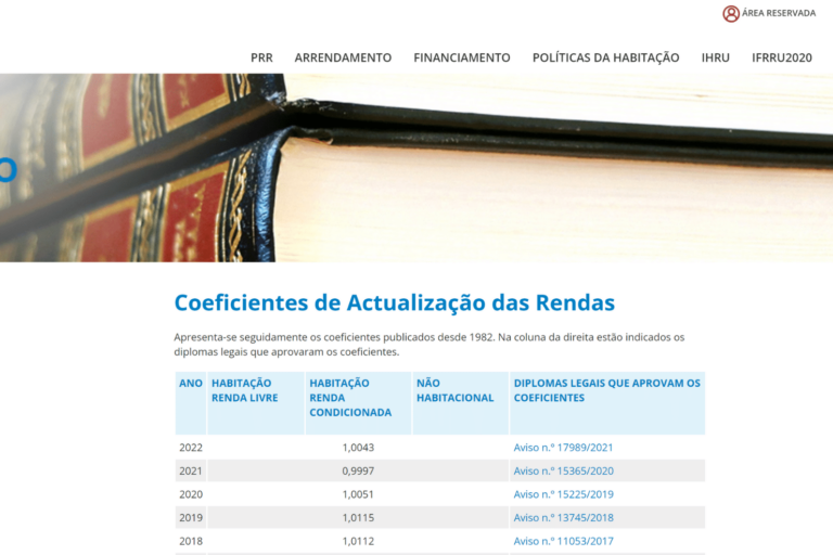 NRAU: Novo Regime do Arrendamento Urbano explicado