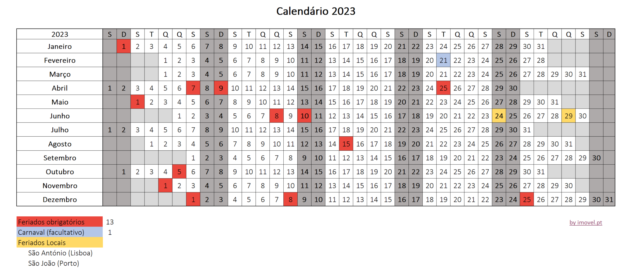 Calendário 2023: Feriados em Portugal + Excel para download